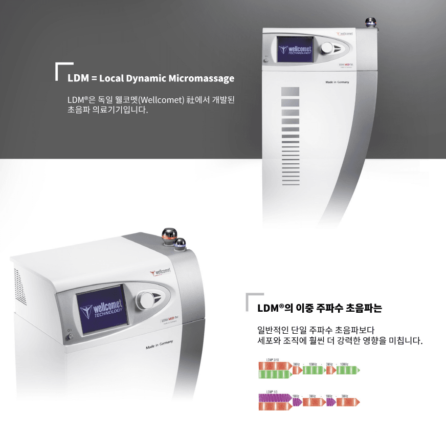 LDM - 미모드림의원